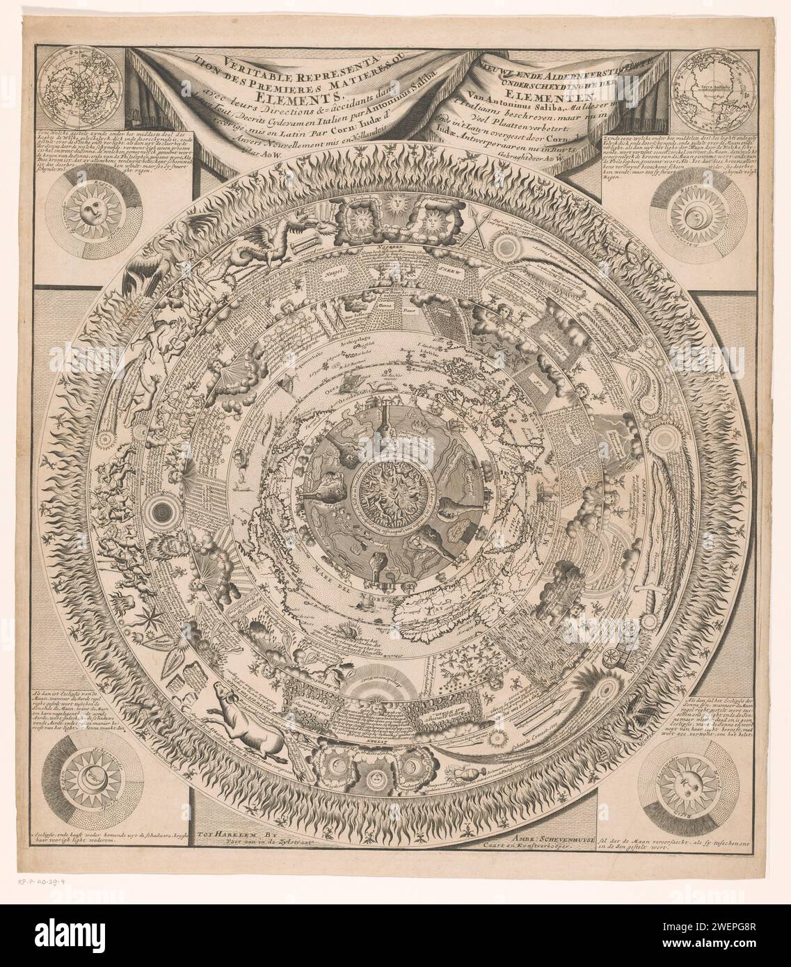 Map of the earth and cosmos in eight rings, anonymous, 1695 - 1712 ...