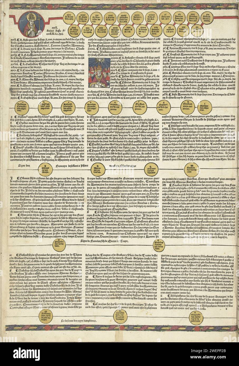 Cronica Cronicarum (...), Blad 10 Verso, 1521 print Leaf 10 Verso from ...
