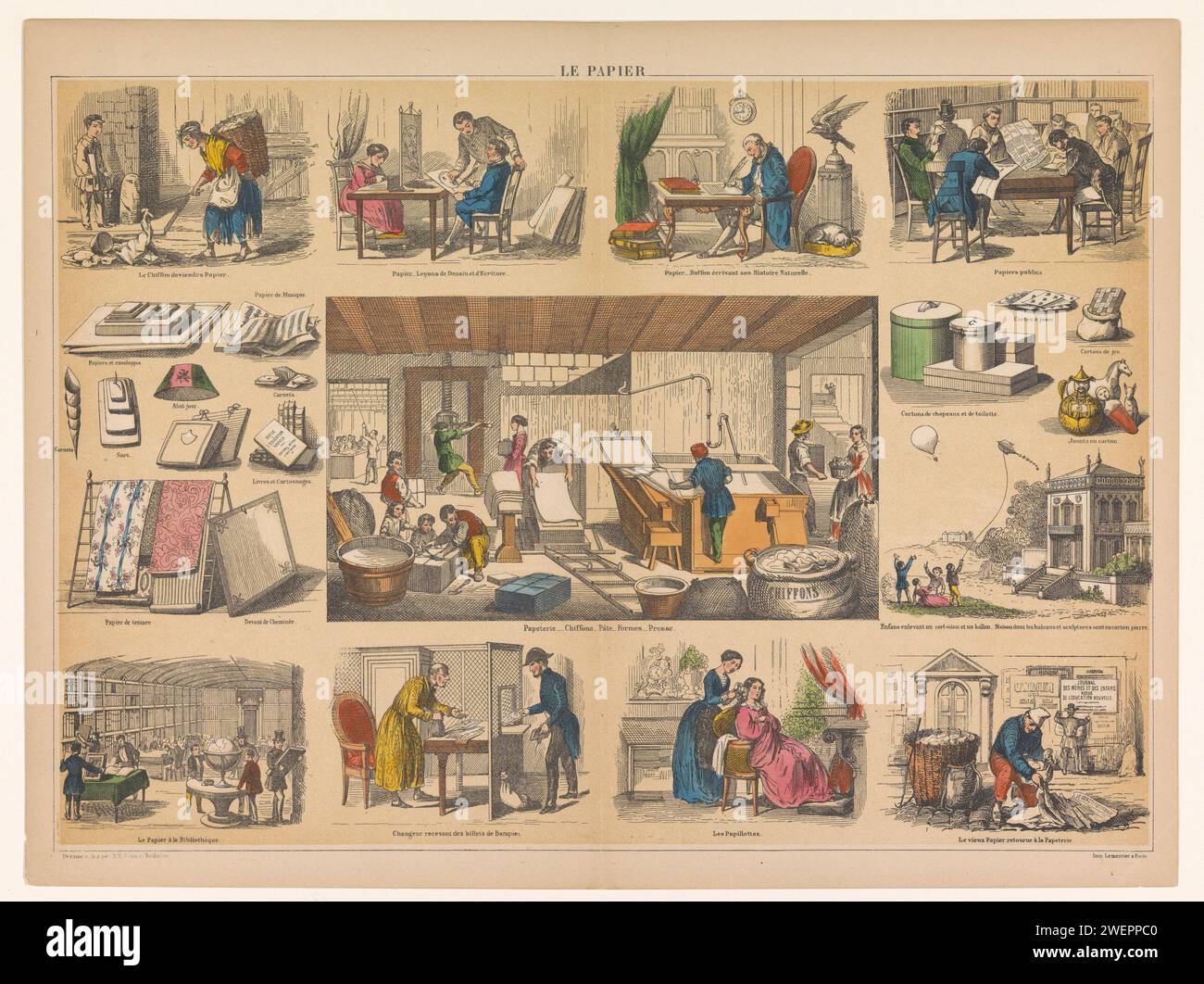 Production and use of paper, Belin et bethmont, c. 1850 - c. 1875 print ...