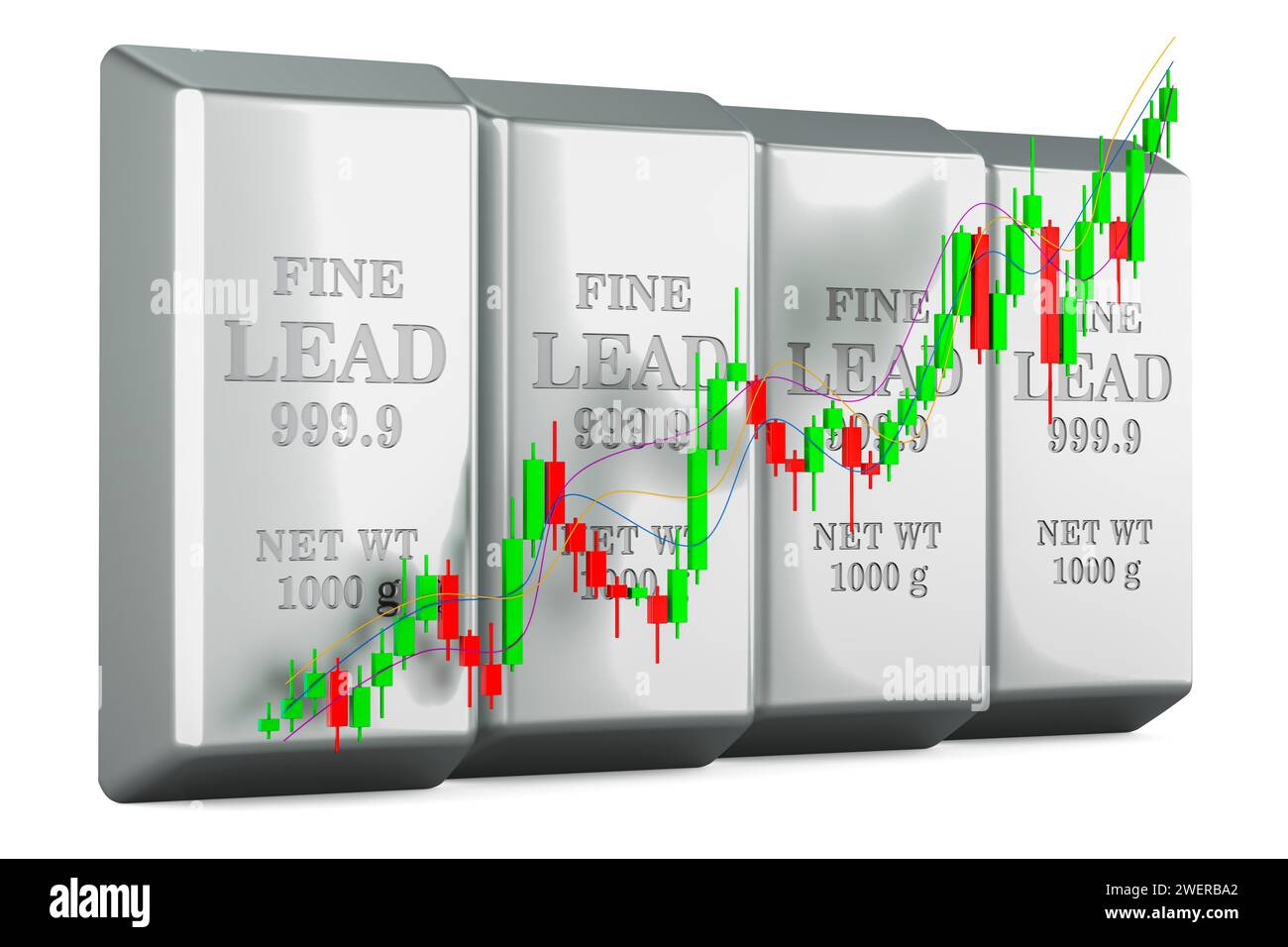 Lead bars with candlestick chart, showing uptrend market. 3D rendering ...