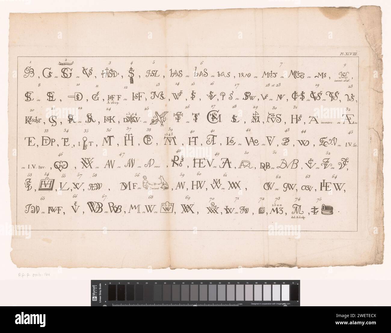 Monograms, figures and initials of painters and engravers, Anonymous ...