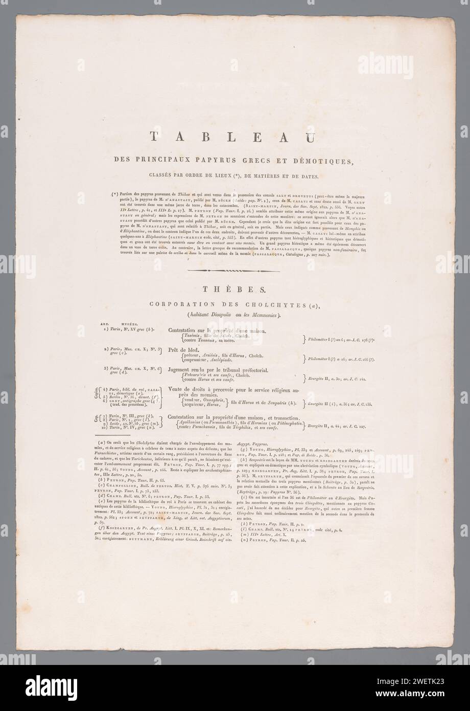 Tekstblad uit letters to M. Letronne (...), Anonymous, in or before ...