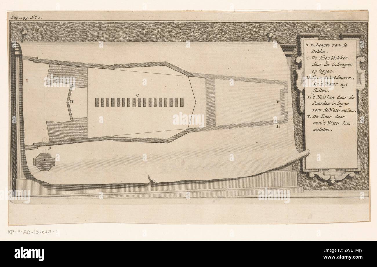 Map of a dry dock in Vlissingen, François Van Bleyswijck, 1717 - 1755 ...