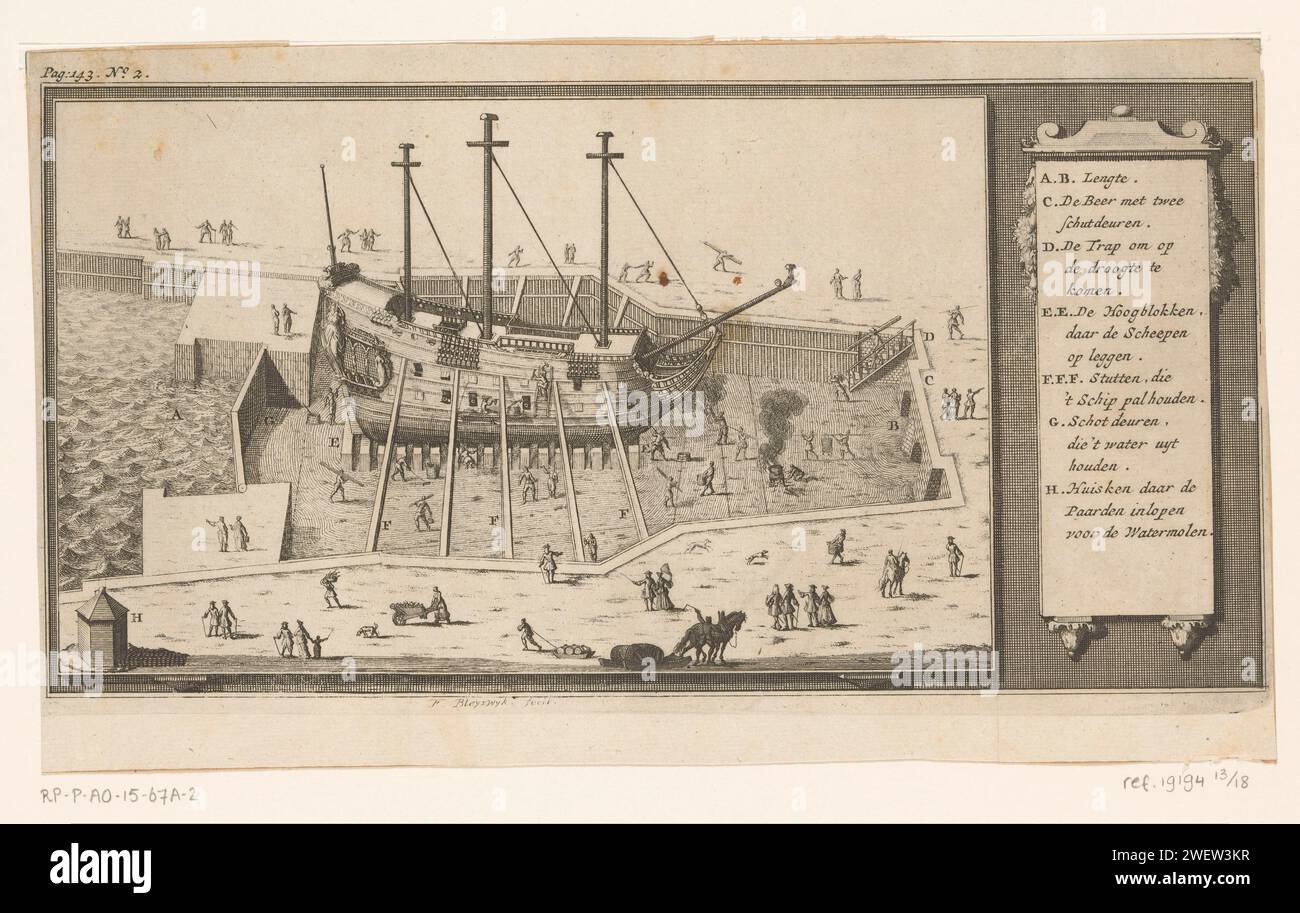 Ship in Droogdok in Vlissingen, François Van Bleyswijck, 1717 - 1755 ...
