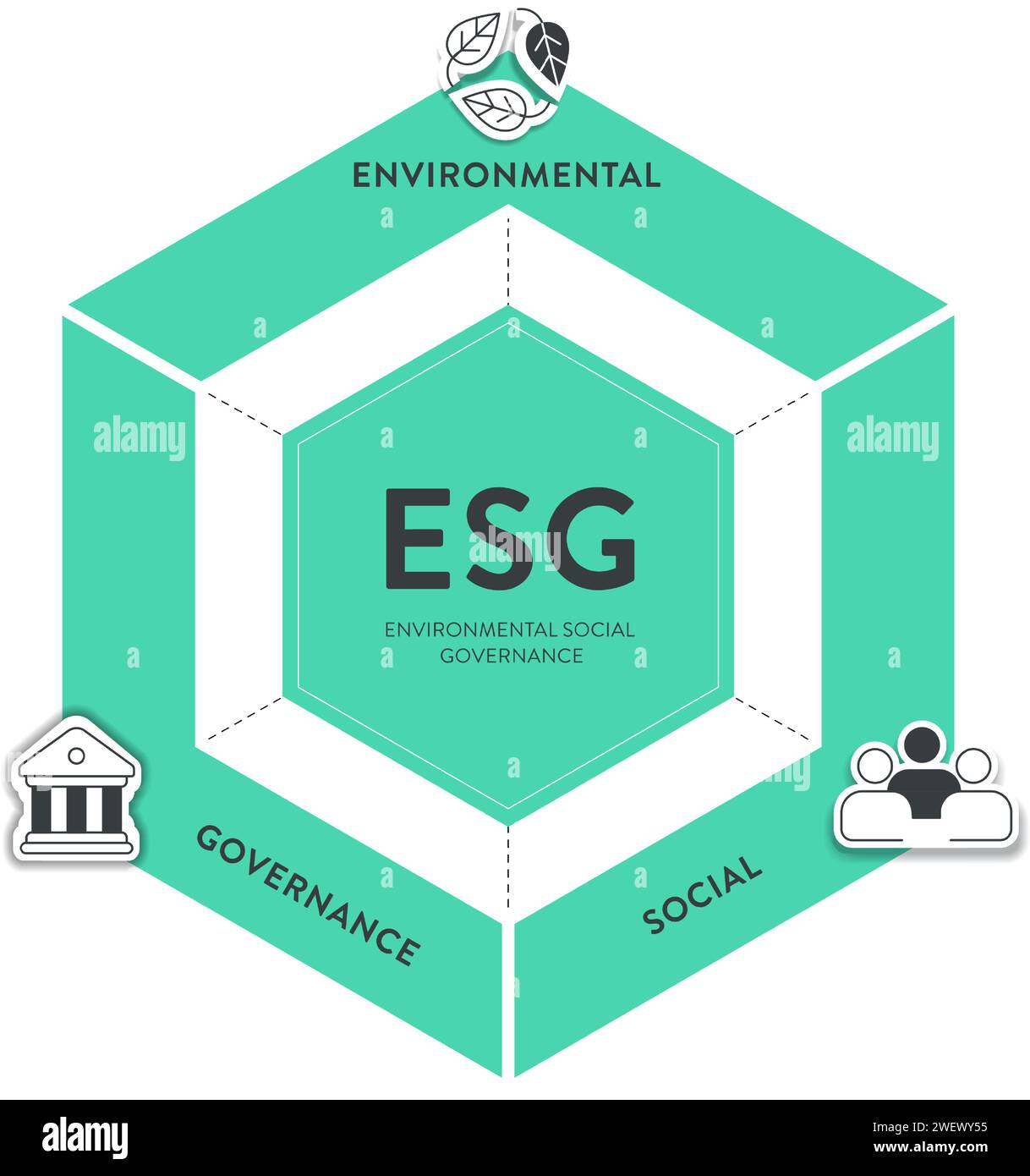 ESG environmental, social, and governance strategy infographic illustration banner template with ...