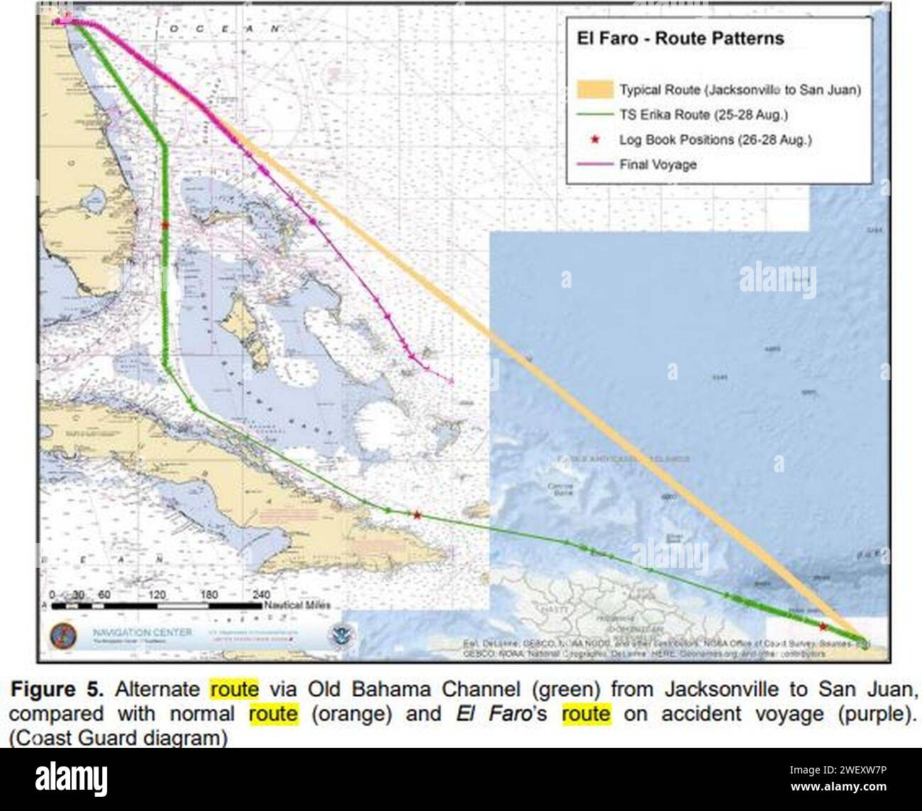 Alternate, Normal and Accident Route El Faro U.S. Coast Guard diagram ...