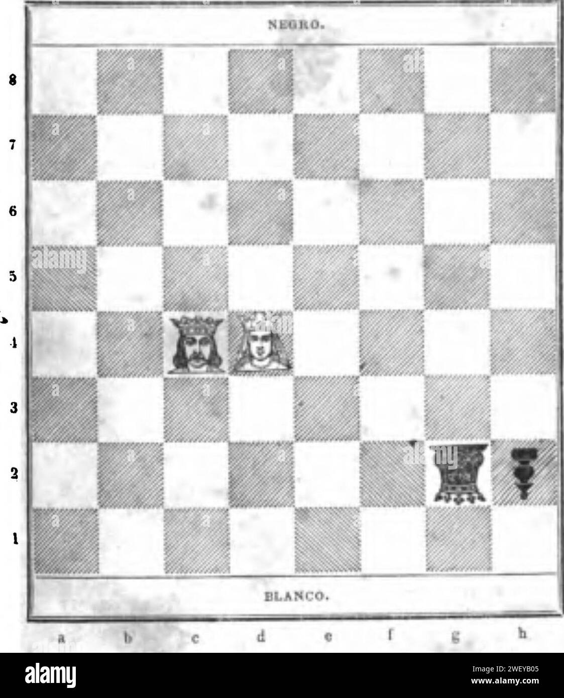 Analisis del juego de ajedrez (page 227 crop Stock Photo - Alamy Analisis del juego de ajedrez (page 227 crop Stock Photo - Alamy