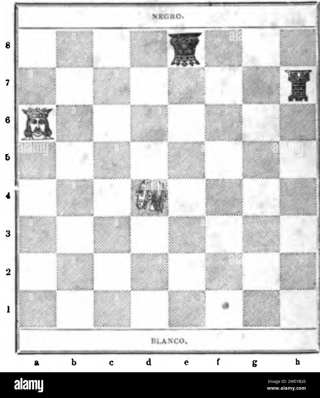 Del analisis hi-res stock photography and images - Alamy