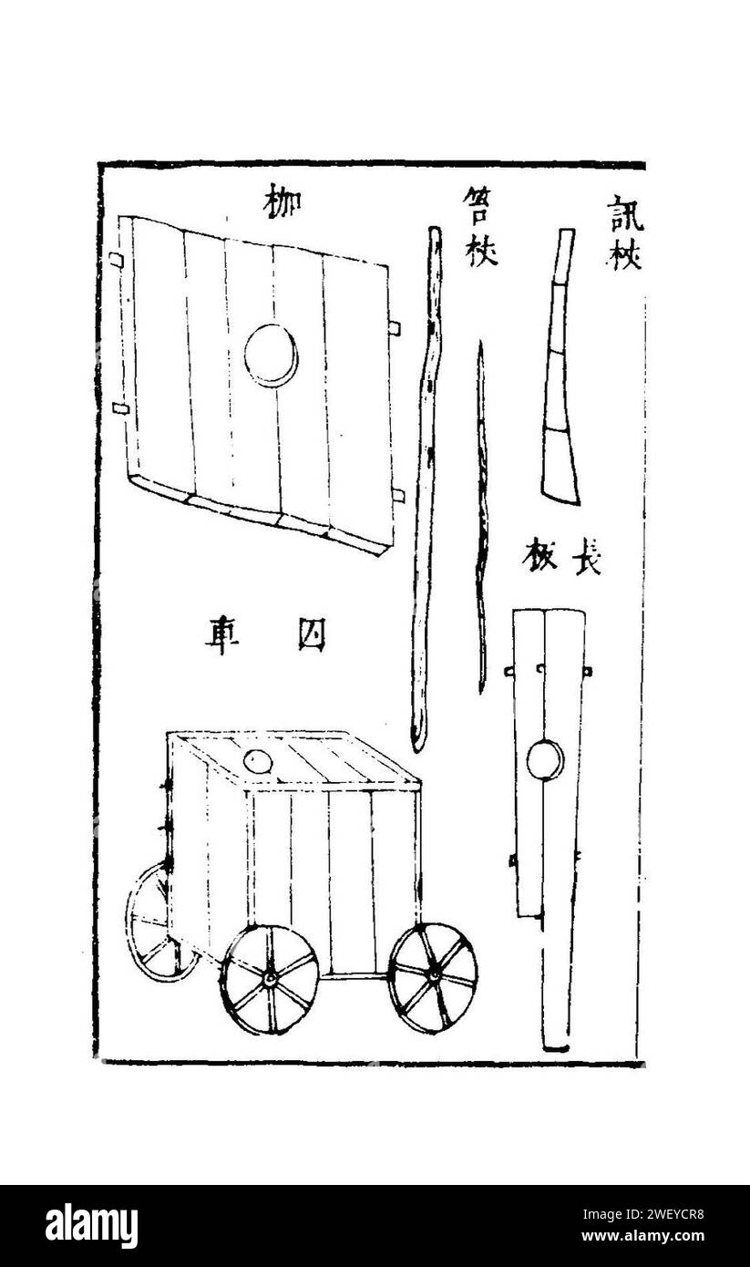 Ancient Chinese torture devices (2 Stock Photo - Alamy