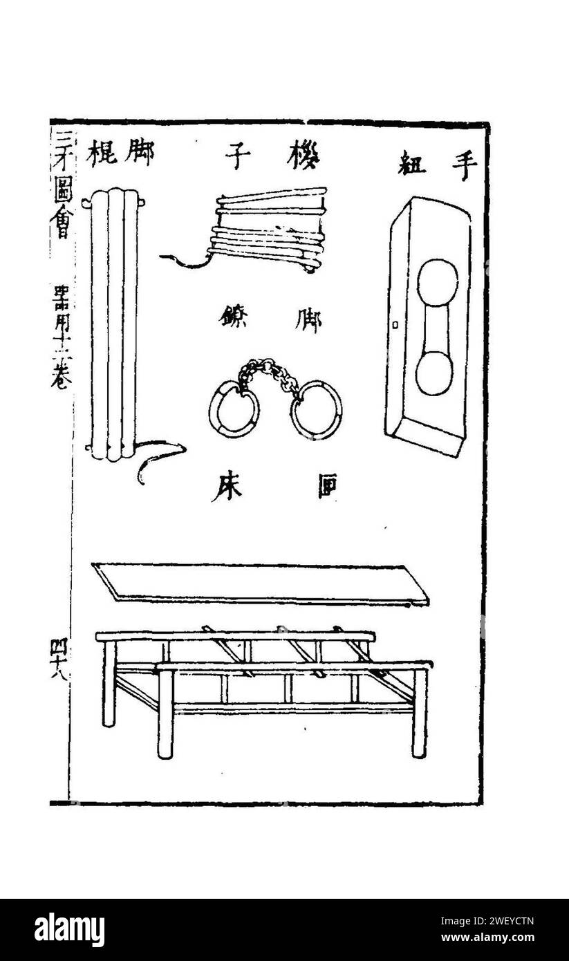 Ancient Chinese torture devices (1 Stock Photo - Alamy