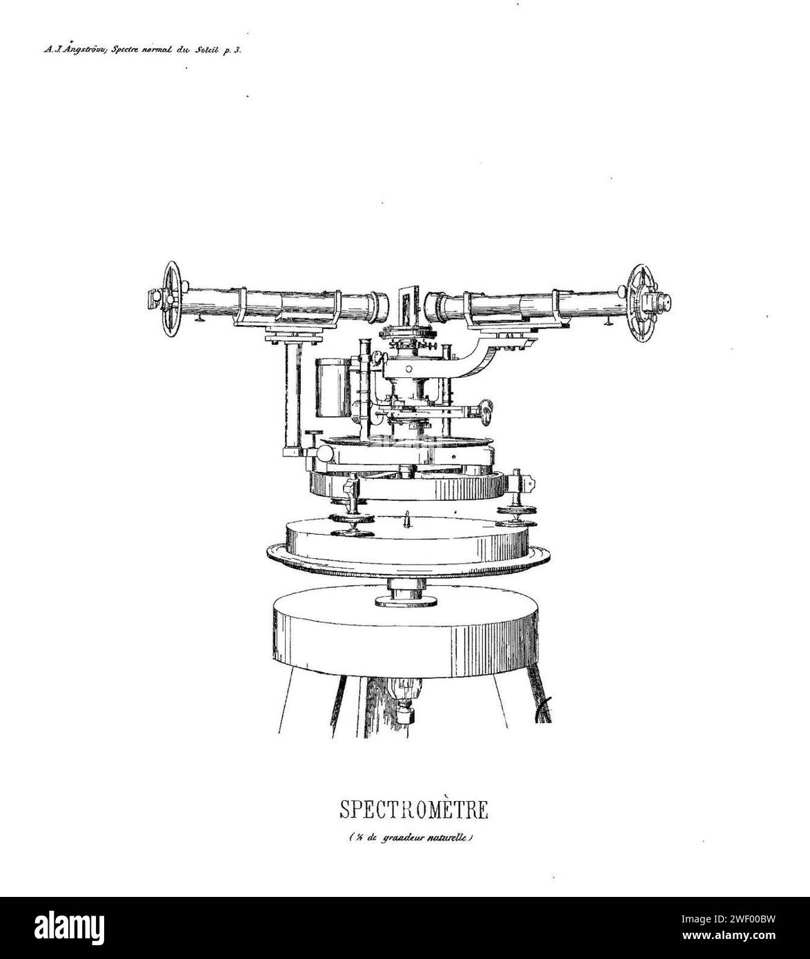 Angstrom hi-res stock photography and images - Alamy