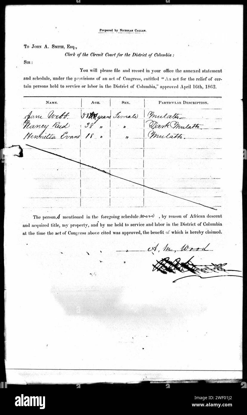 Ann Margaret Mackall Taylor Wood request for compensation for value of ...