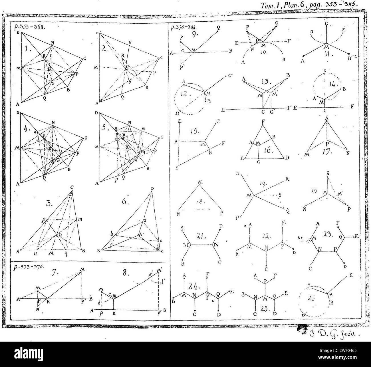 Annales de mathématiques pures et appliquées, 1810-1811, Tome 1 (page ...