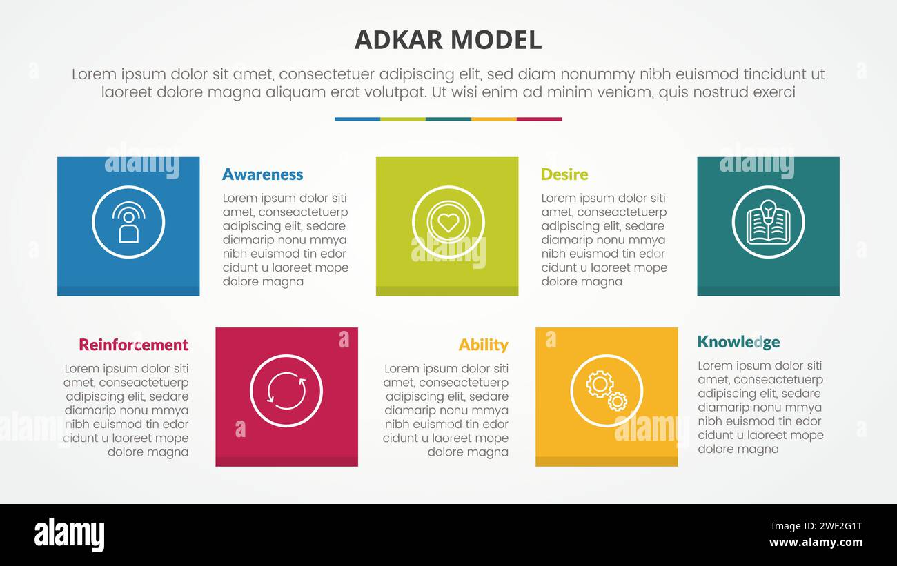 adkar change mangement model infographic concept for slide presentation ...