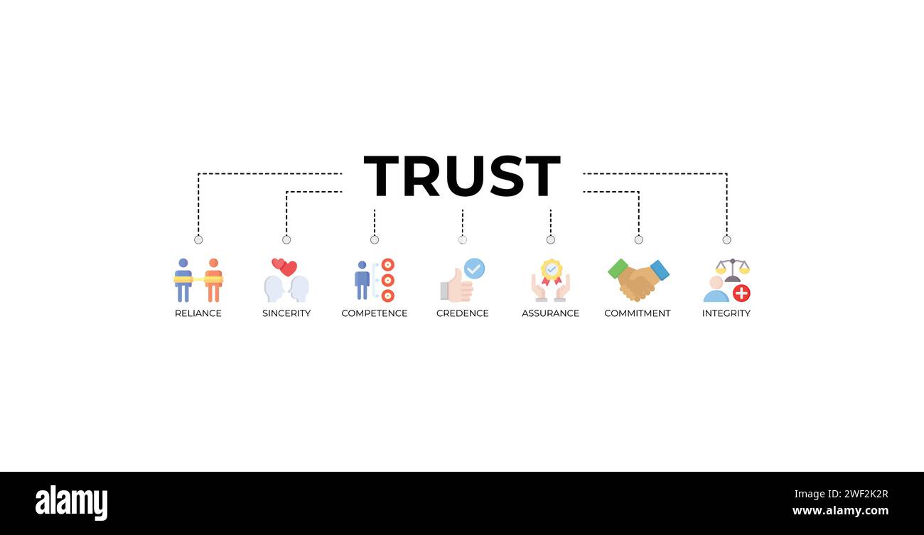 Trust building banner web icon vector illustration concept with icon of ...
