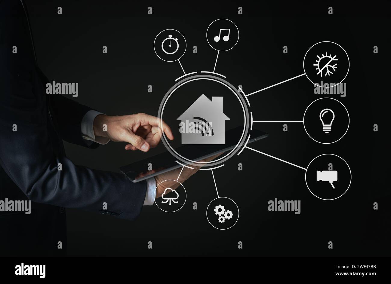 AI in smart home automation. Artificial Intelligence technology to ...