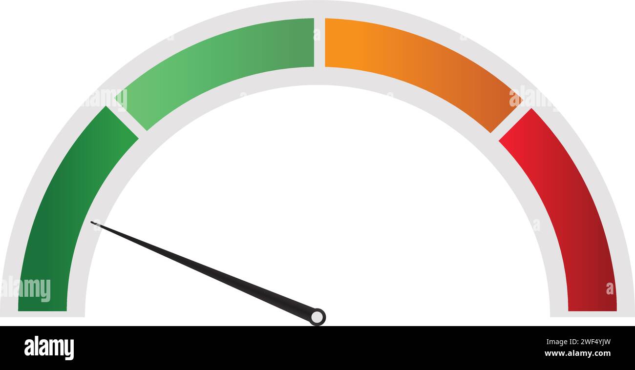 Speed dial indicator, Green and red meter, low and high barometers set ...