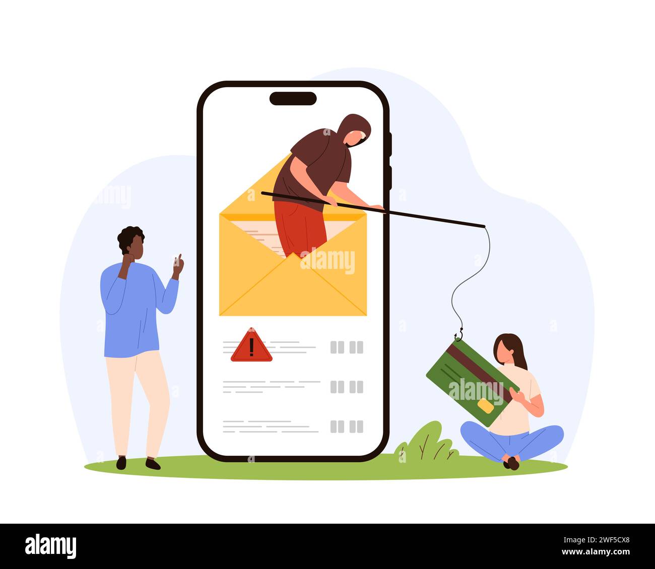 Fraud, cyber attack on personal financial information and account ...