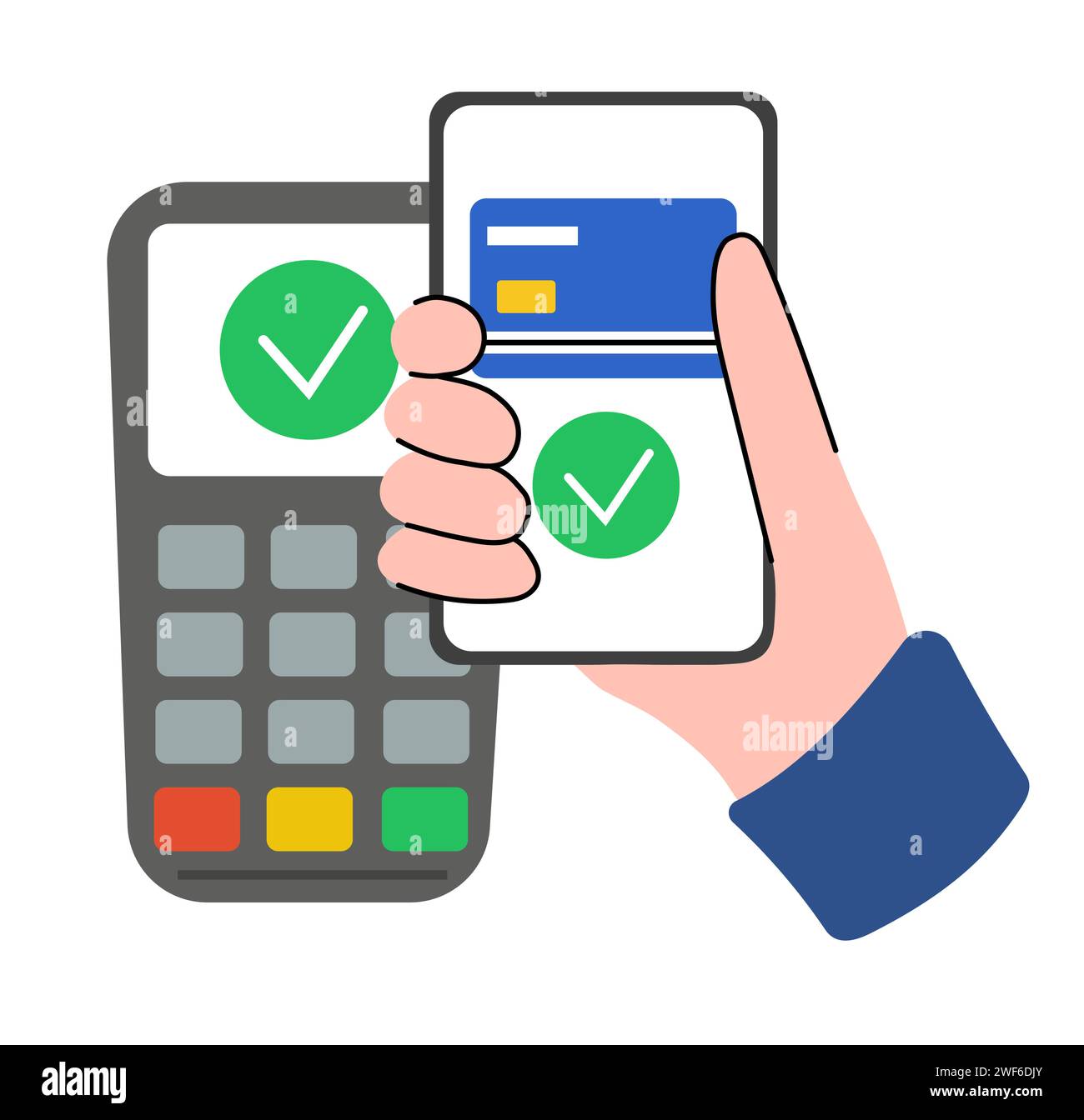 Processing of App Smartphone payment. POS terminal and hand holding phone. Contactless payment ...