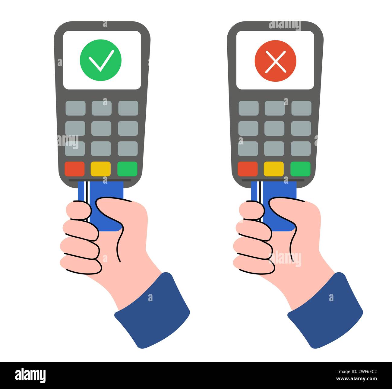 Processing of card payment. Accepting and declining payment. POS ... Processing of card payment. Accepting and declining payment. POS ...