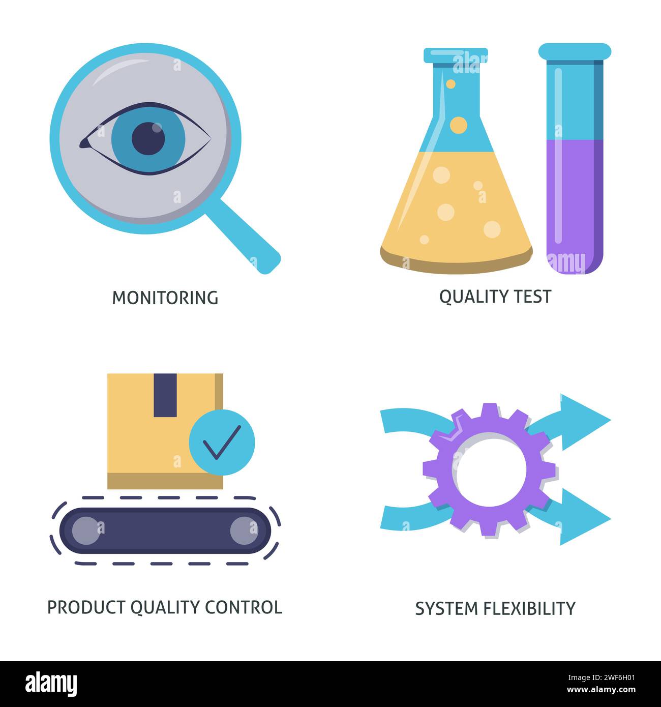 Agile manufacturing vector vectors hi-res stock photography and images ...
