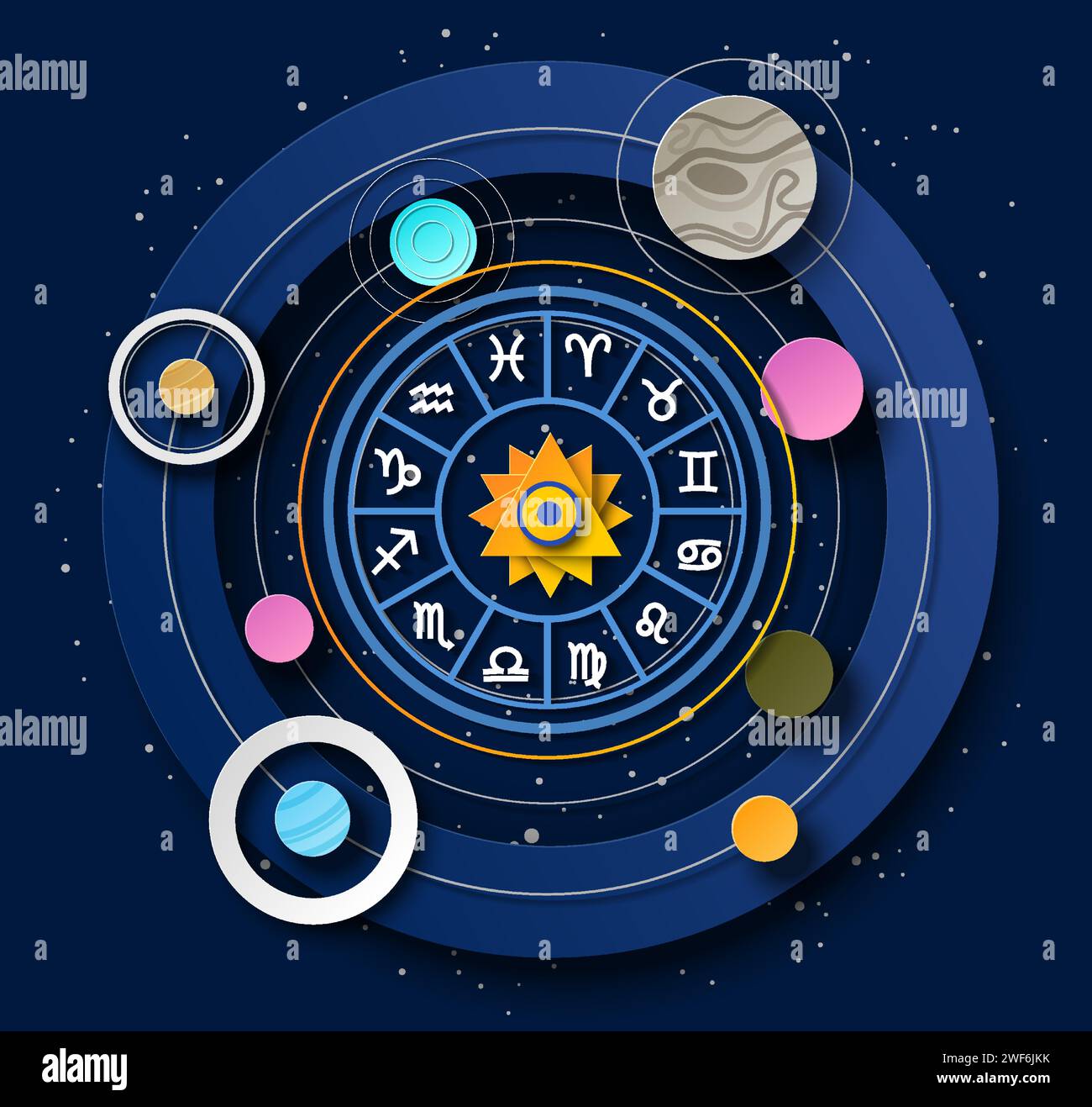 Zodiac signs, planetary influence for astrology prediction Stock Vector ...