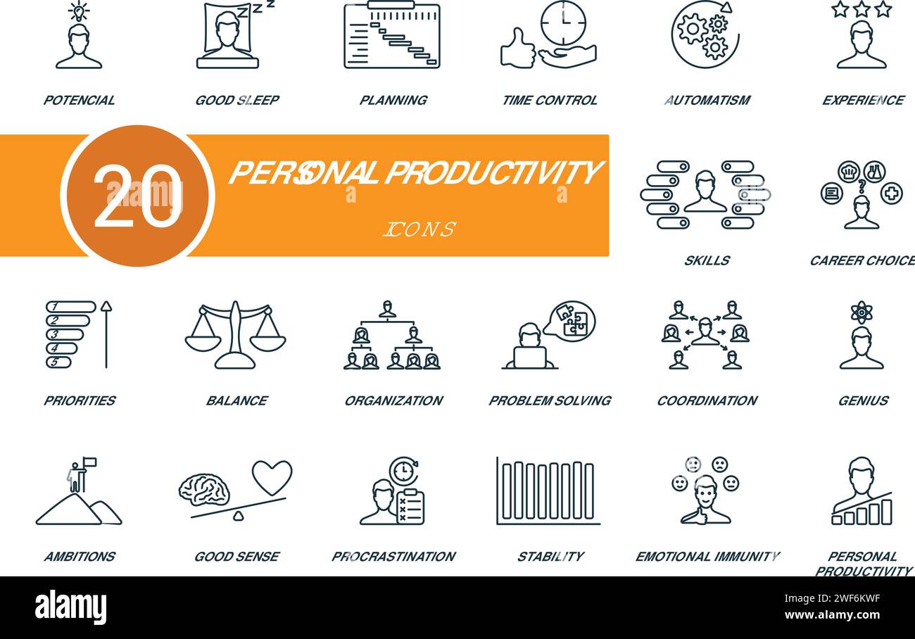 Personal productivity outline icons set. Creative icons: potential ...