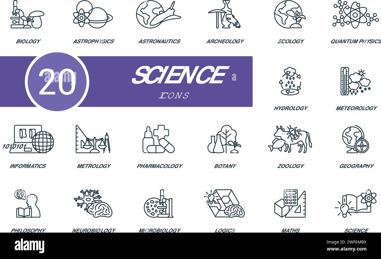 Science outline icons set. Creative icons: biology, astrophysics ...