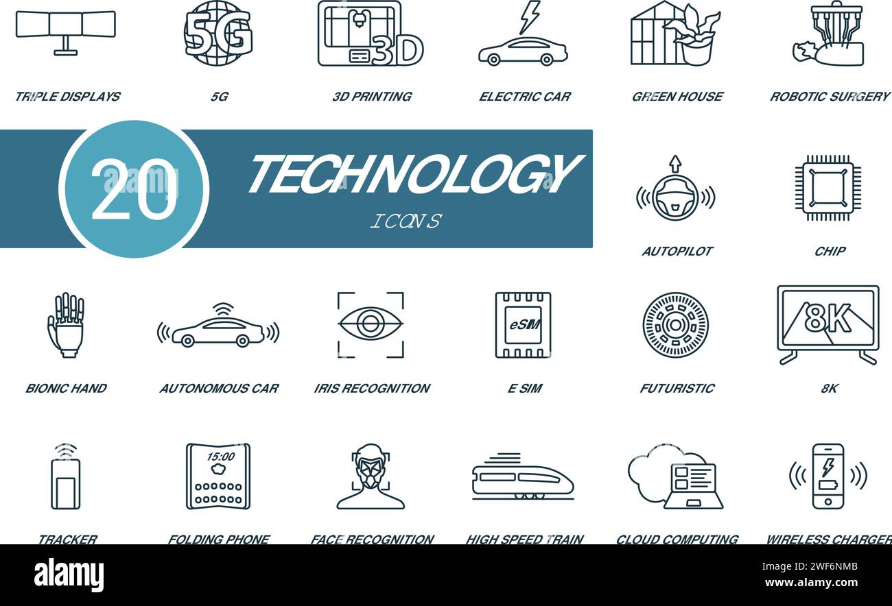 Technology outline icons set. Creative icons: triple displays, 5g, 3d ...