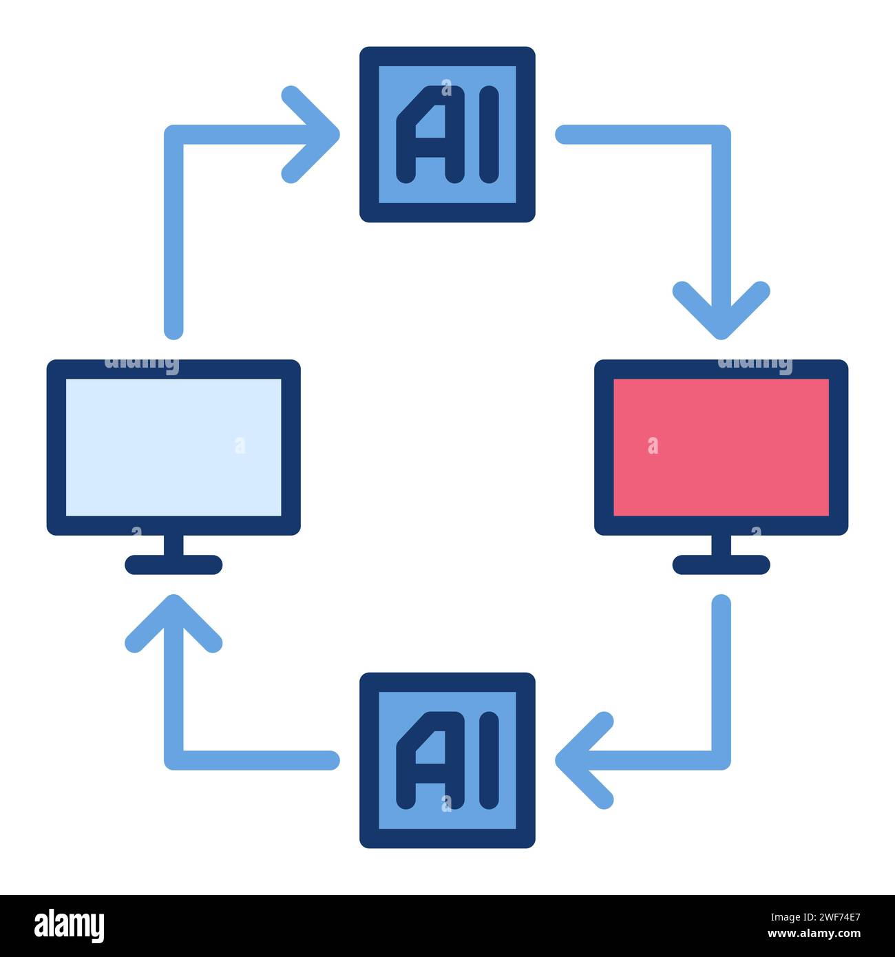 AI Computers connected with Arrows vector Artificial Intelligence concept colored icon or design ...