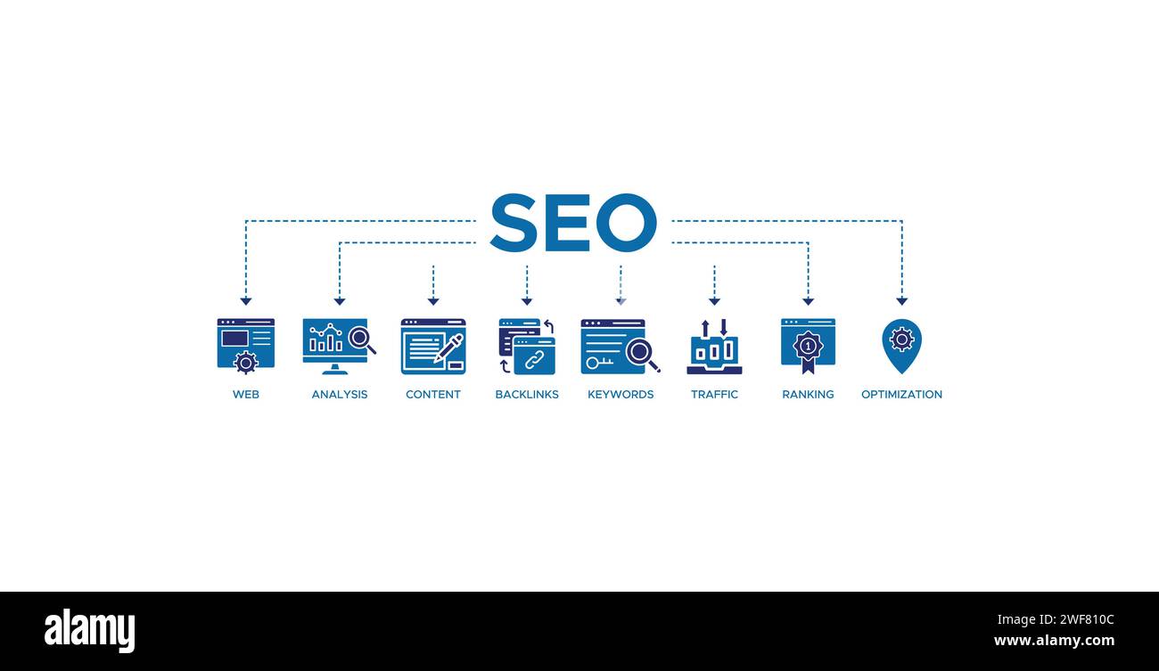 SEO banner web icon vector illustration concept for search engine optimization with icon of ...