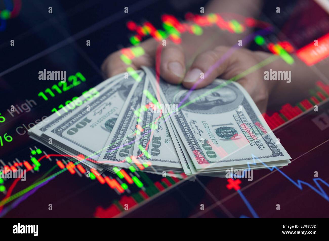 Ideas for investing in dollars Foreign exchange, stock markets and ...