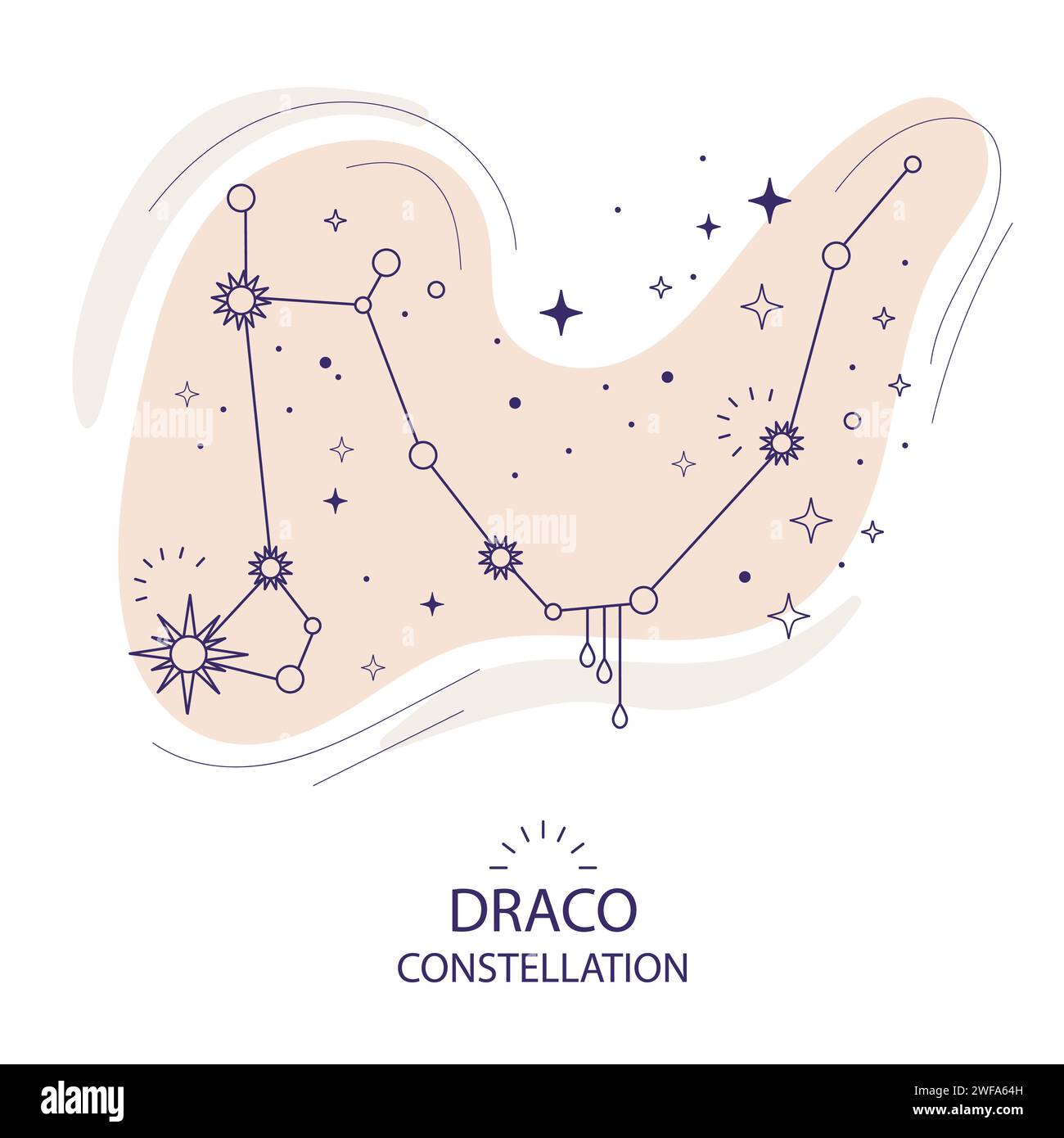 Draco zodiac sign 60 photos - Astrologytoyou.com