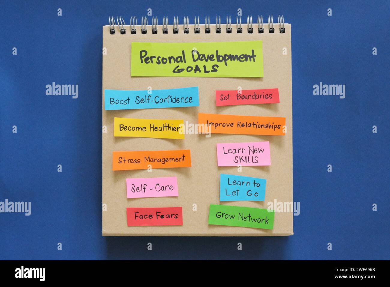 Personal and character development goals concept. Checklist of goals in ...