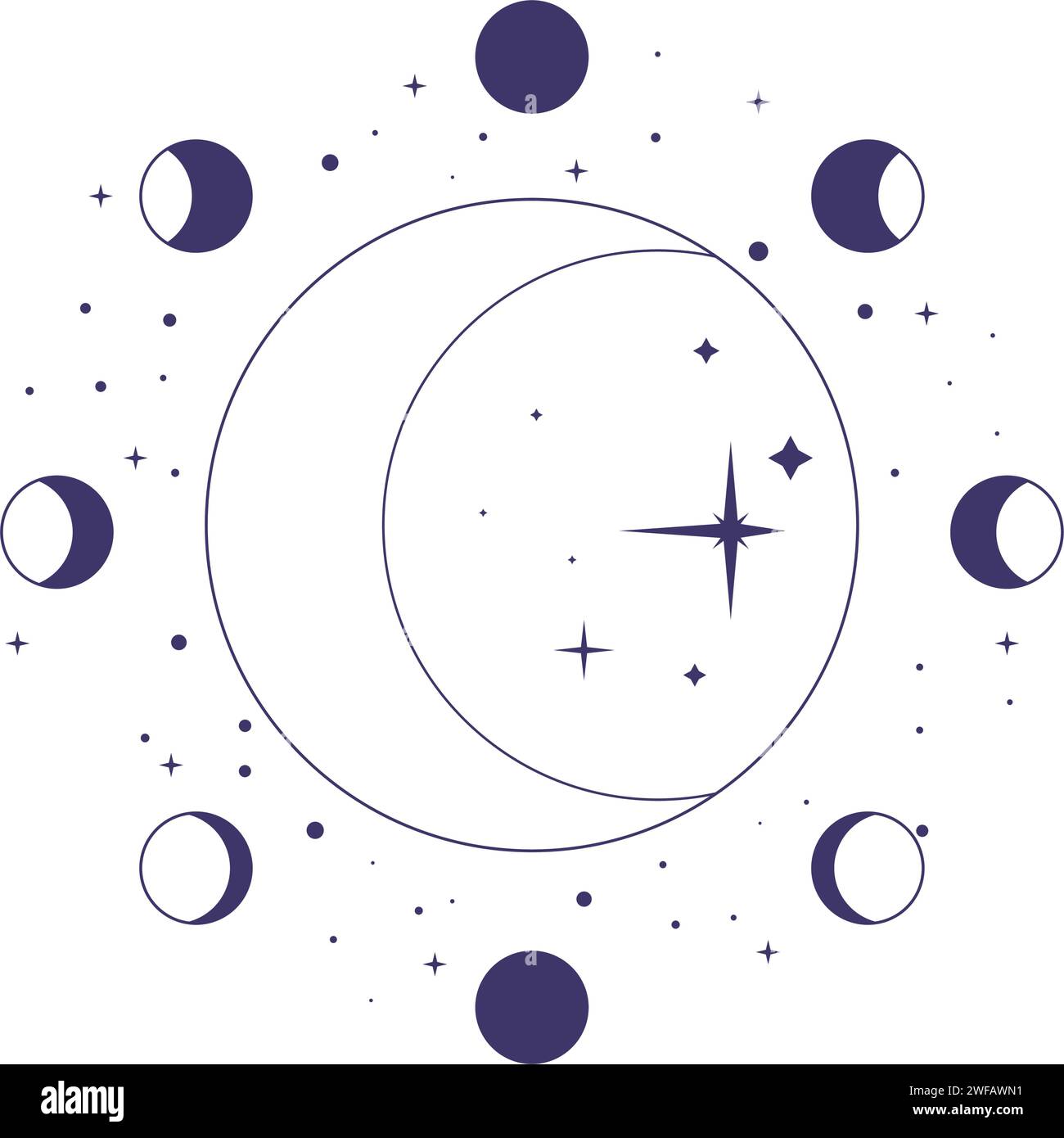 Lunar phases, vintage Cut Out Stock Images & Pictures - Alamy