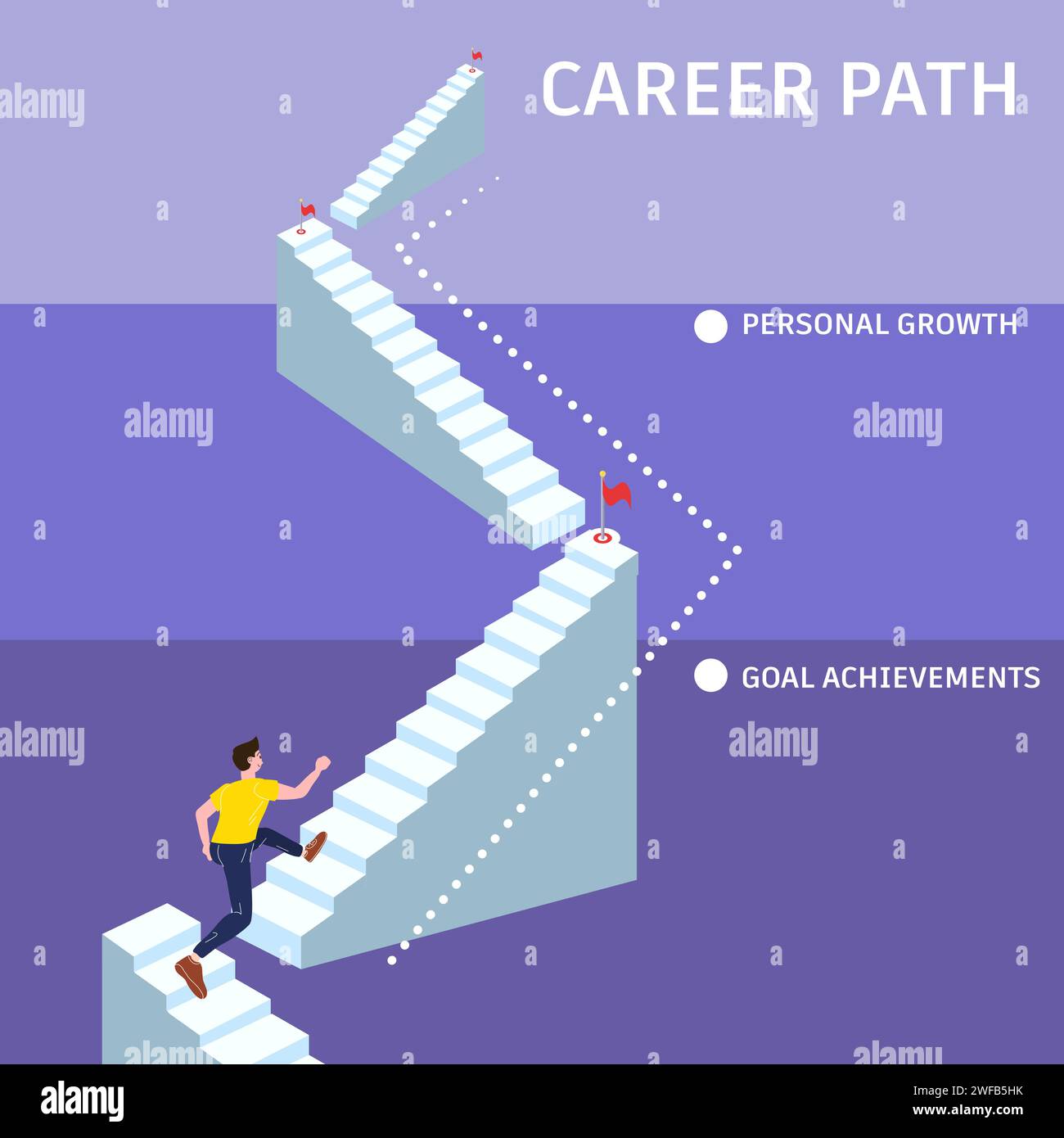 Personal Growth Career Path achieve goal, advancement concept Stock ...