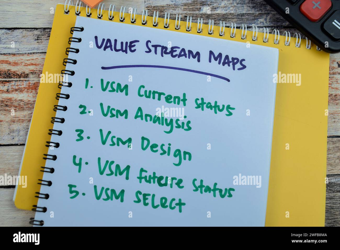 Value stream mapping background hi-res stock photography and images - Alamy