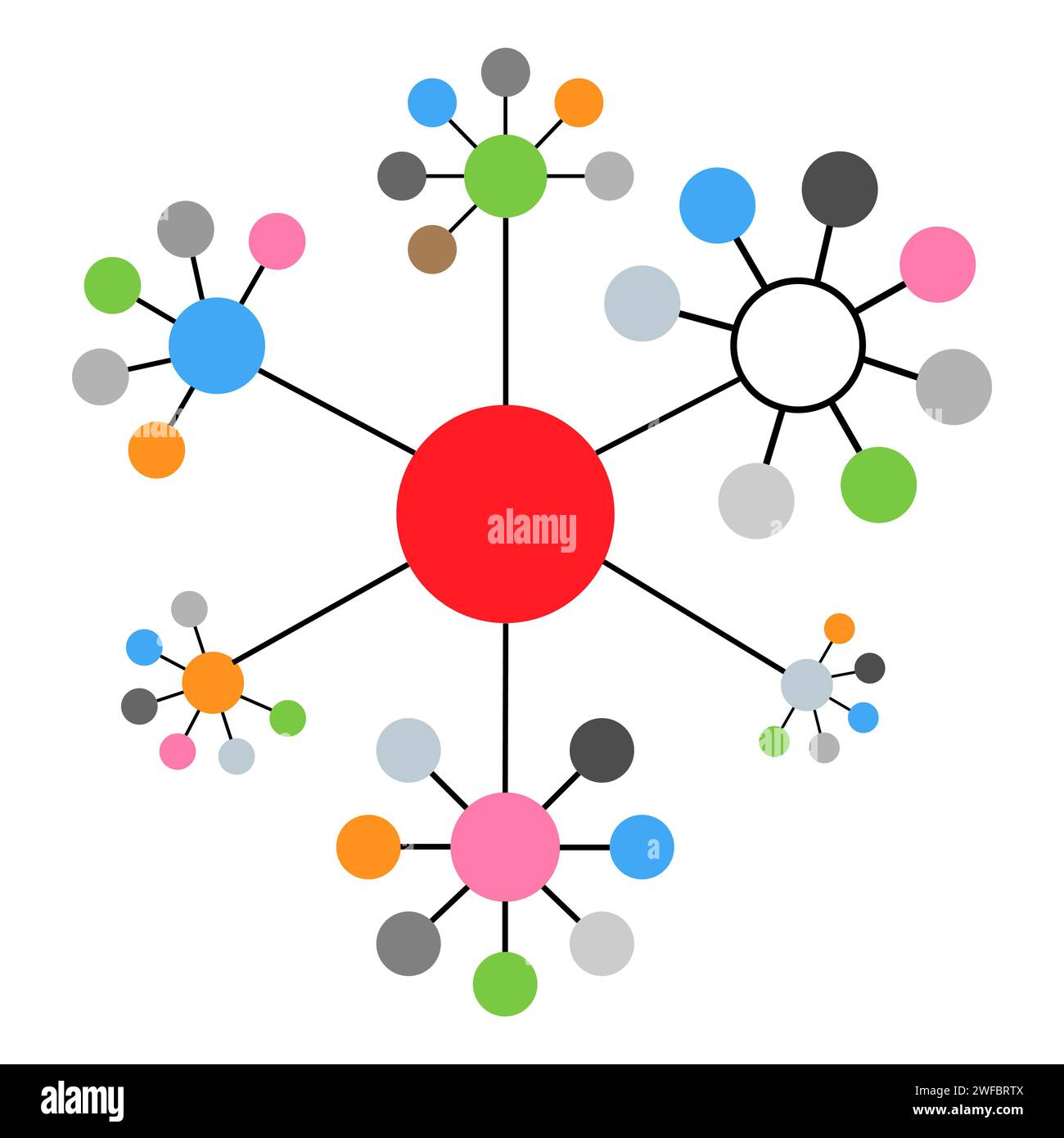 colored circles lines graph. Icon for concept design. Progress bar ...