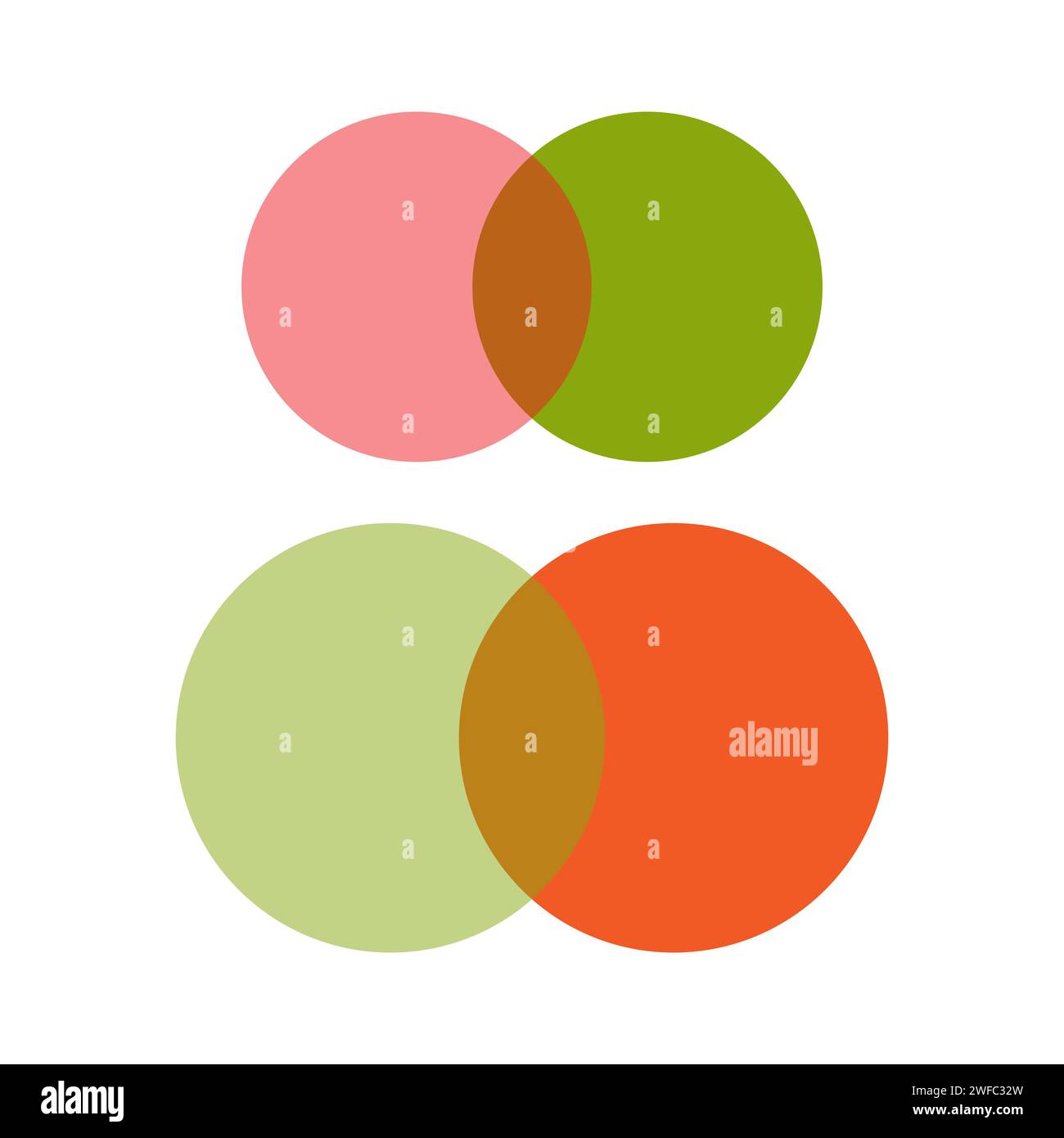 Venn diagram two hi-res stock photography and images - Alamy