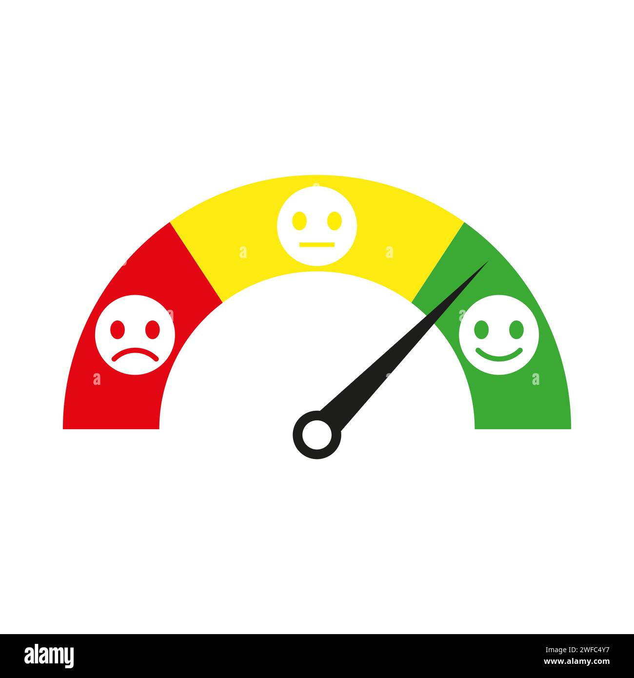 Good bad color chart hi-res stock photography and images - Alamy