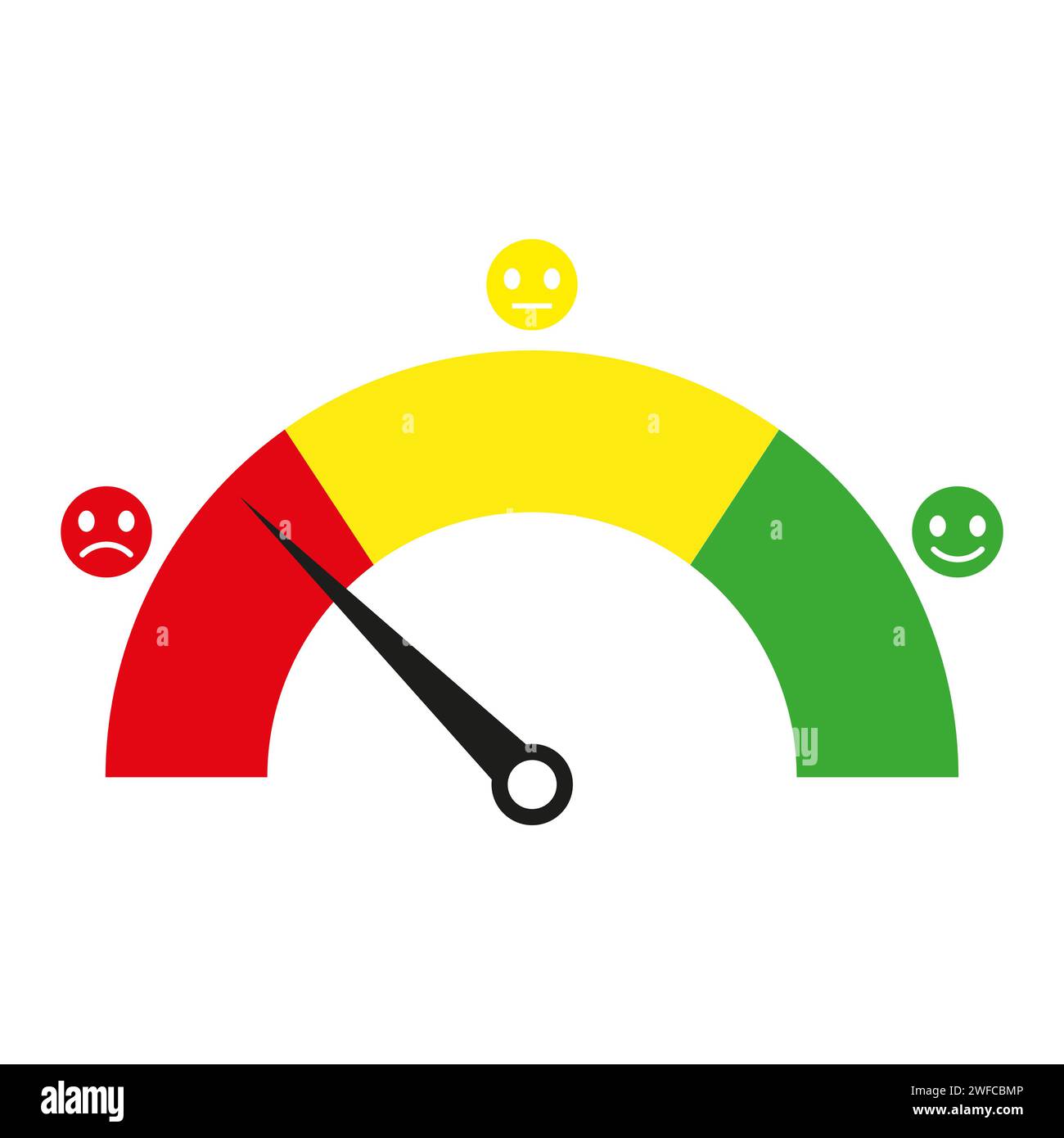 speedometer emotions. Vector illustration. EPS 10 Stock Vector Image ...