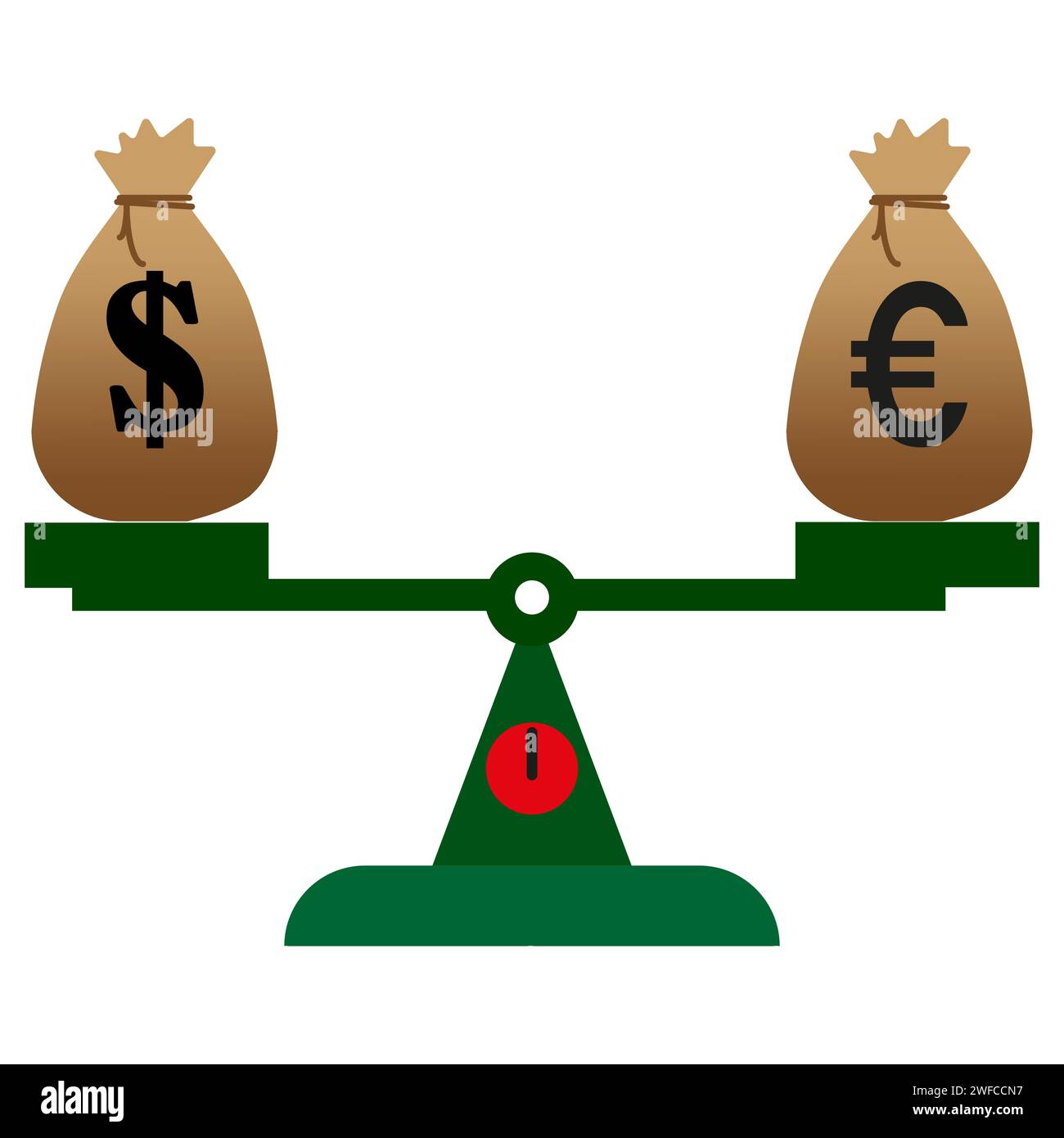 Scale dollar euro for concept design. Financial investment. Business ...