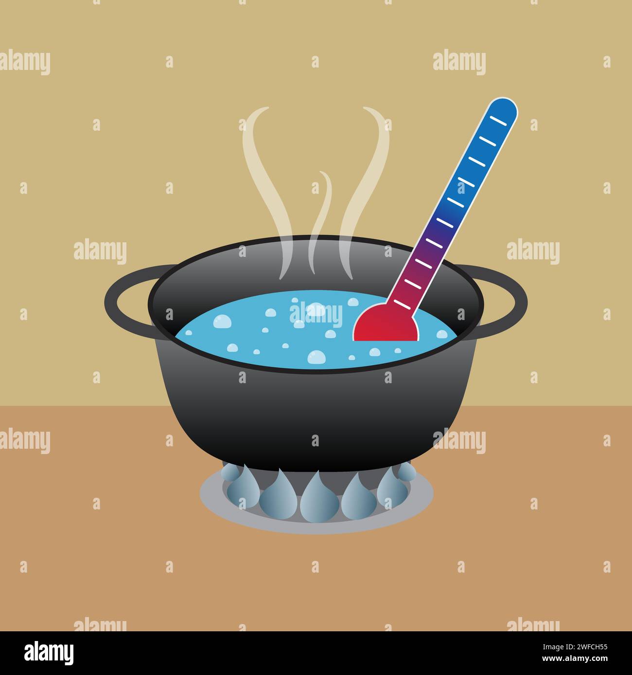 Water thermometer hi-res stock photography and images - Alamy