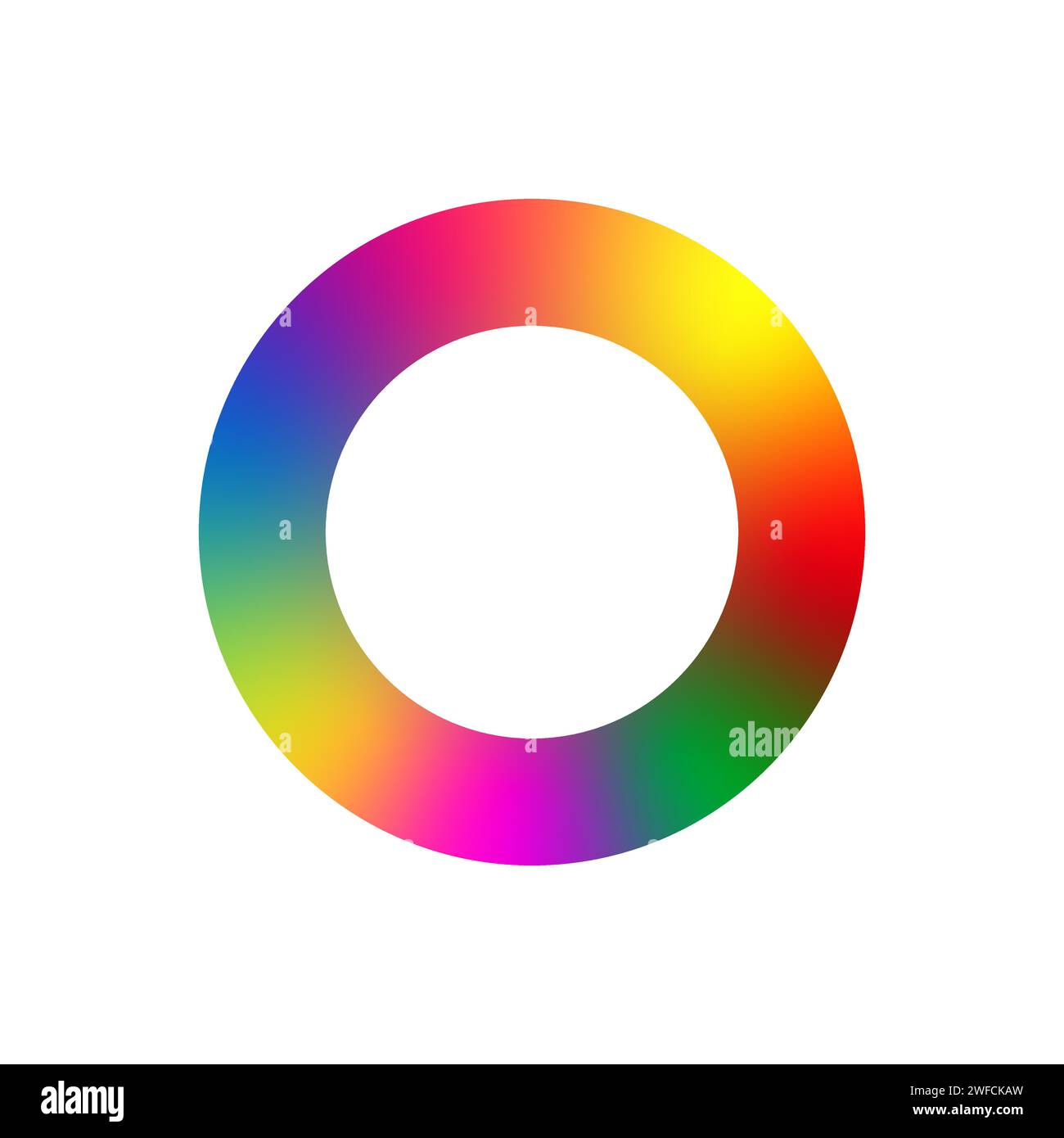 Basic colour chart hi-res stock photography and images - Alamy