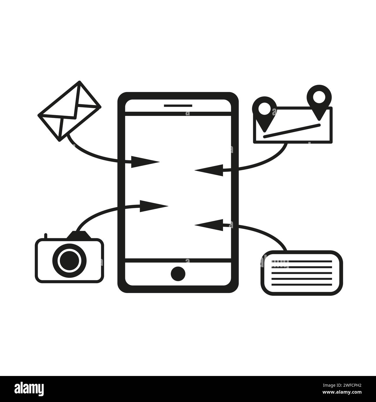 Sms phishing image Stock Vector Images - Alamy