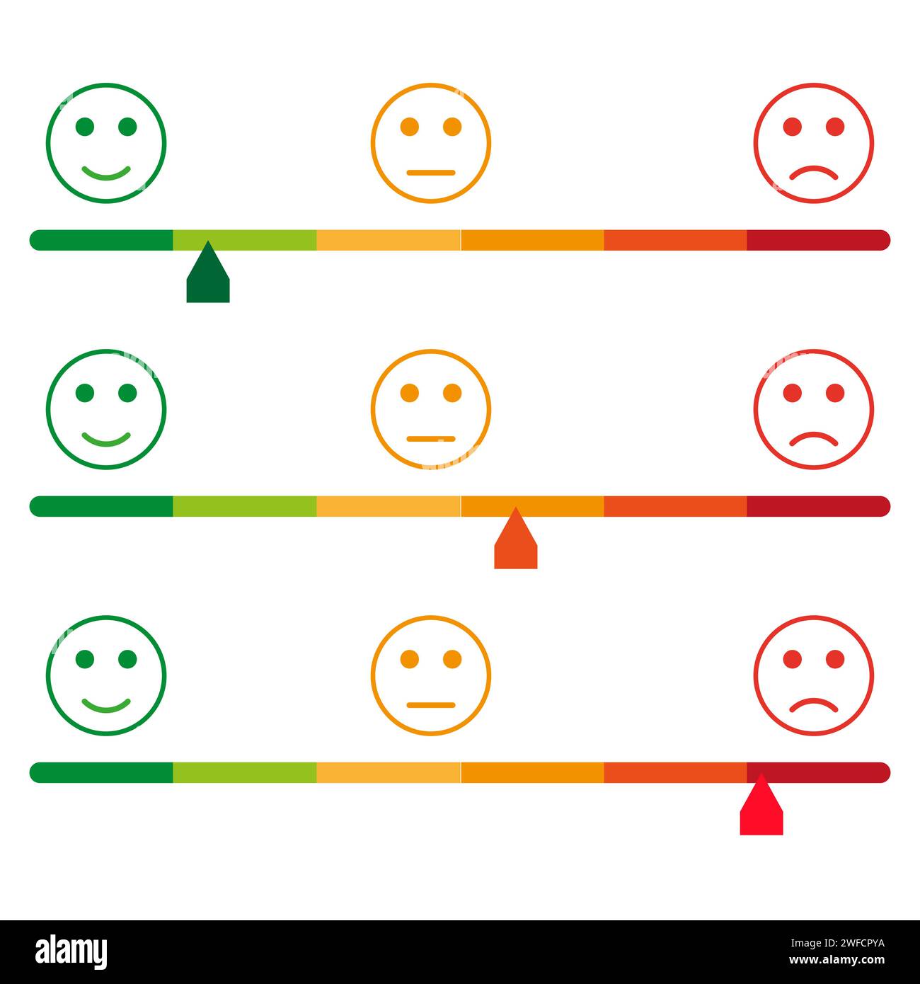 emotion scale set. Set icon smile emoji. Good feedback concept. Vector ...