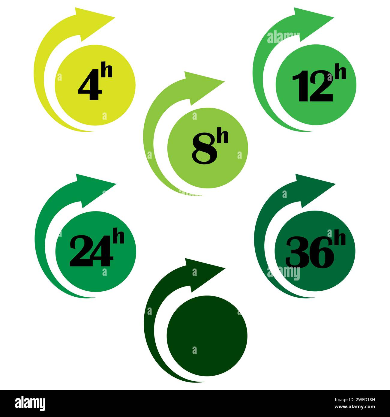green circle arrow hour. Round clock. Time clock. Certificate design ...