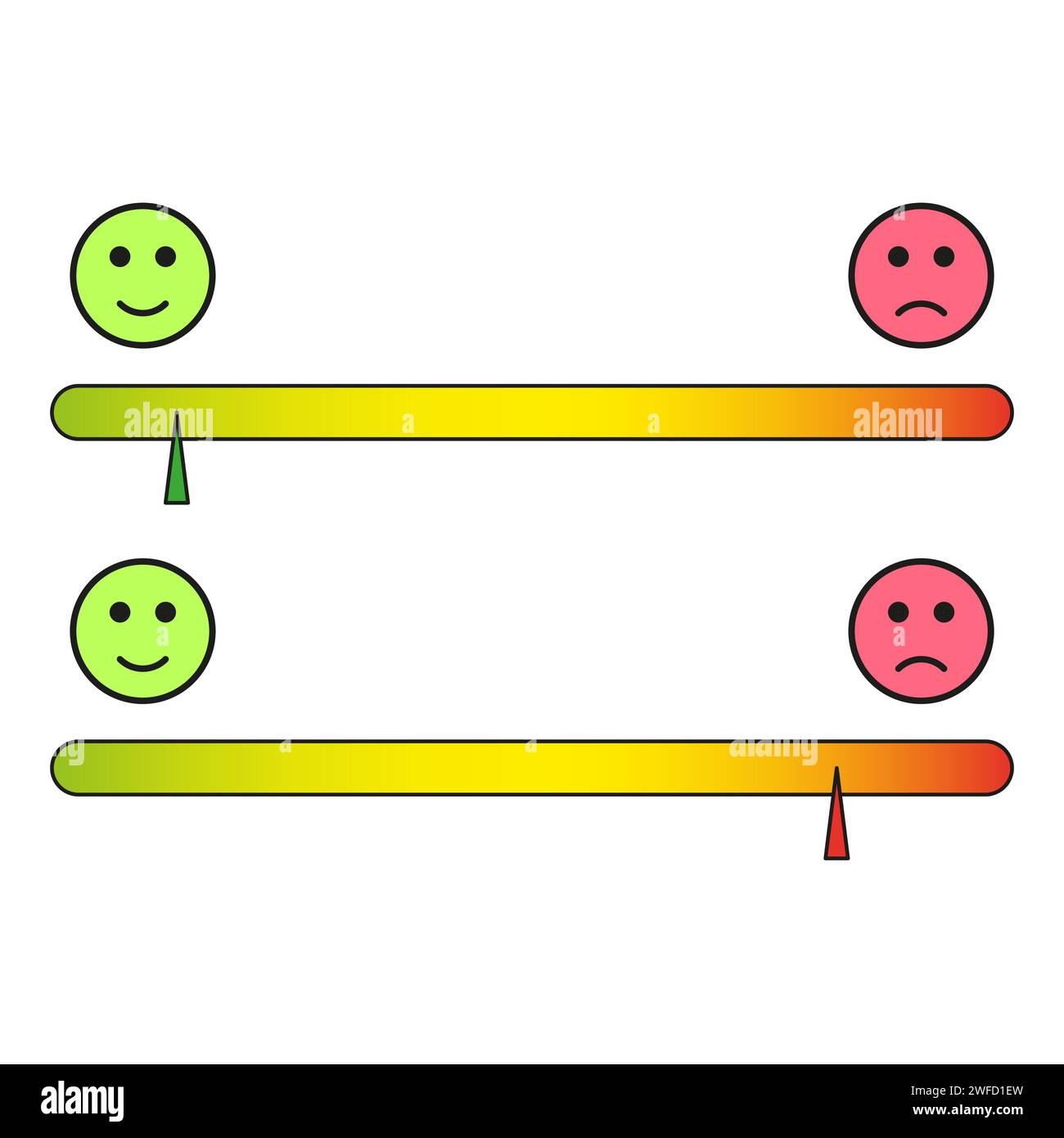 emotion scale. Smile face. Flat character. Vector illustration. Stock image. EPS 10 Stock Vector ...