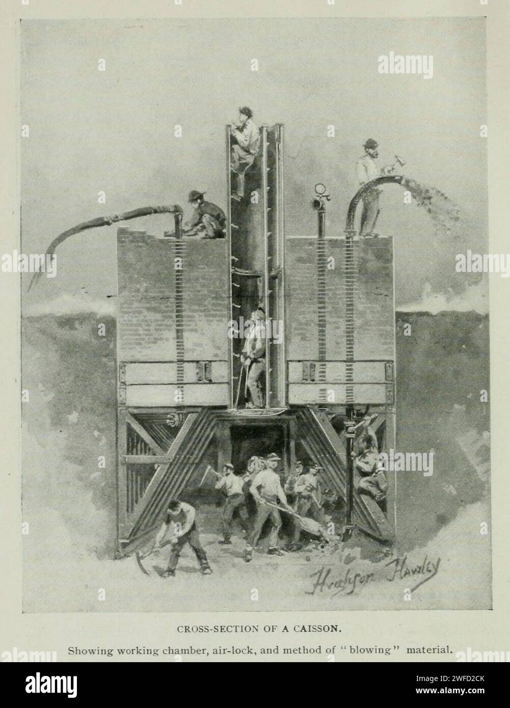 A Cross section of a Caisson from the Article FOUNDATION CONSTRUCTION ...