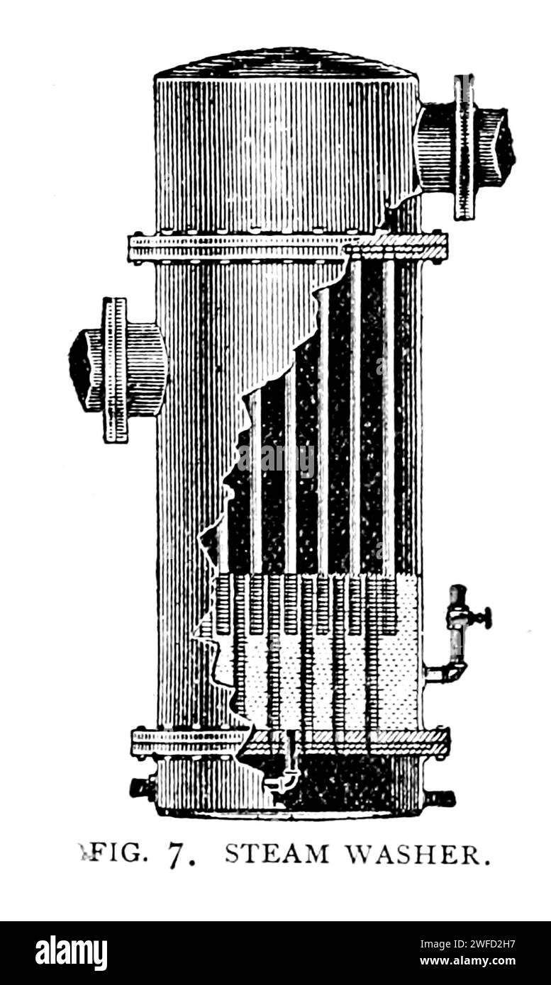 Steam Washer from the Article THE CURE FOR CORROSION AND SCALE FROM ...